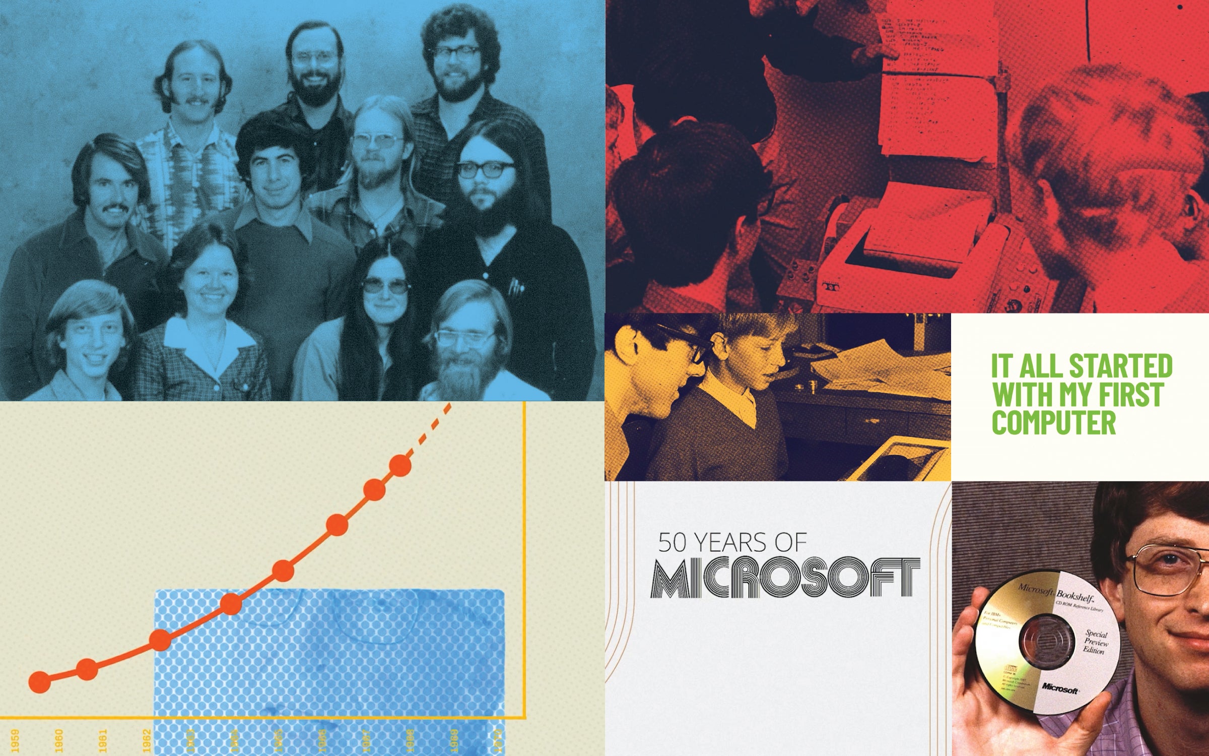 The origin story of Microsoft